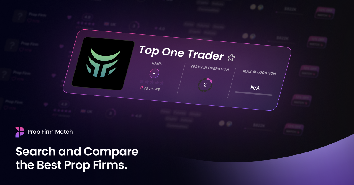 Top One Trader Discount Code: 70% OFF | Prop Firm Match